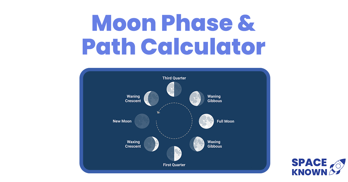 Moon Phase & Path Calculator - Space Known